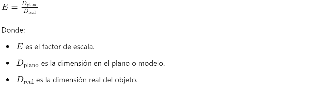 Calculadora de Factor de Escala: Usos en Arquitectura e Ingeniería